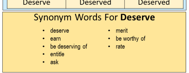 English Grammar Here - Page 189 of 433 - Grammar Documents and Notes