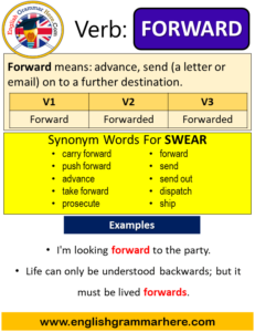 Forward Past Simple in English, Simple Past Tense of Forward, Past ...