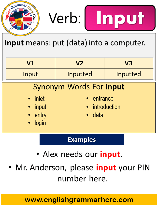 Input Past Simple Simple Past Tense Of Input Past Participle V1 V2 Input Past Simple Simple Past Tense Of Input Past Participle V1 V2