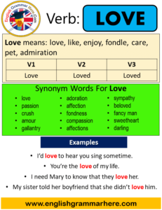 Love Past Simple in English, Simple Past Tense of Love, Past Participle ...