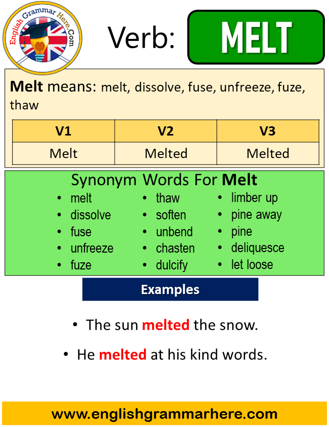 Melt Past Simple In English Simple Past Tense Of Melt Past Participle Melt Past Simple In English Simple Past Tense Of Melt Past Participle
