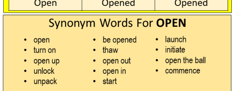 English Grammar Here - Page 337 of 562 - Grammar Documents and Notes