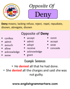 Opposite Of Deny, Antonyms of Deny, Meaning and Example Sentences ...