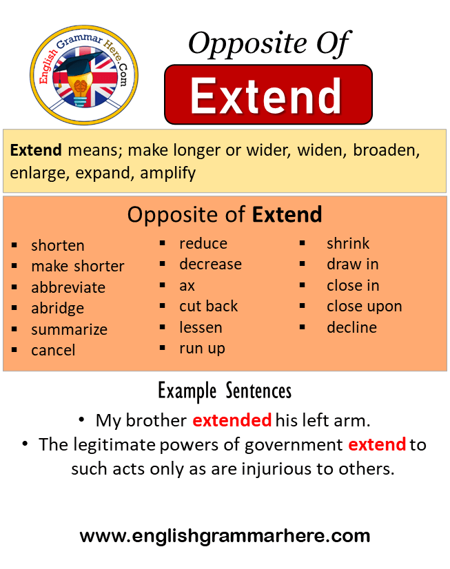 Opposite Of Extend Antonyms Of Extend Meaning And Example Sentences 