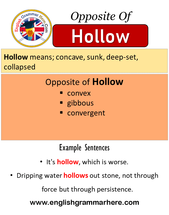 Opposite Of Hollow Antonyms Of Hollow Meaning And Example Sentences