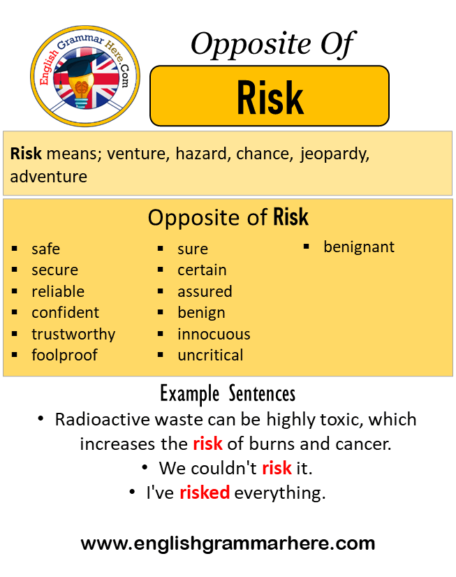 Opposite Of Risk Antonyms Of Risk Meaning And Example Sentences Opposite Of Risk Antonyms Of Risk Meaning And Example Sentences