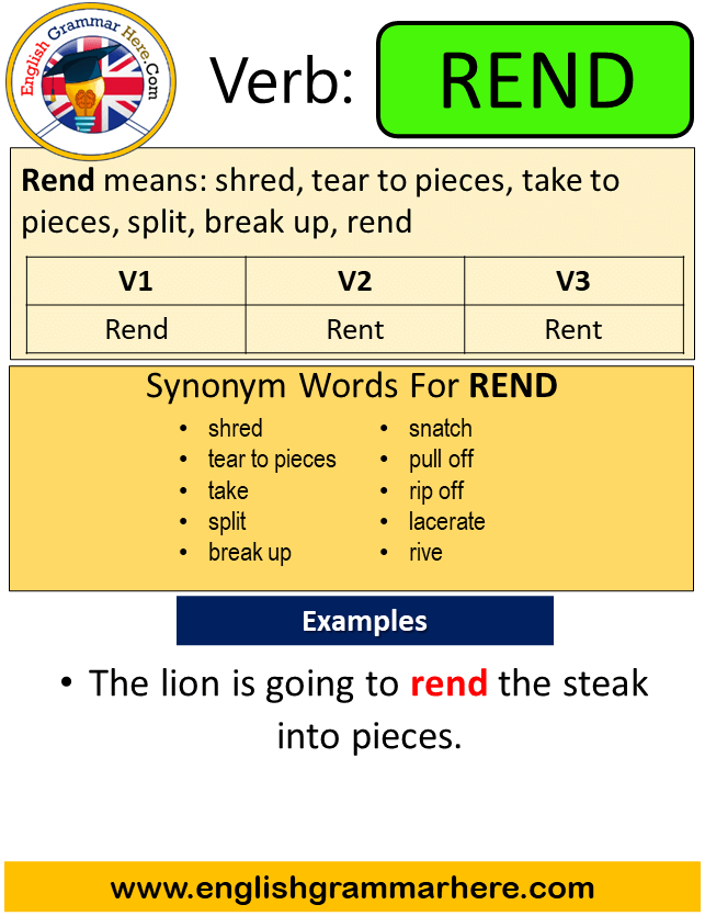Rend Past Simple Simple Past Tense Of Rend Past Participle V1 V2 V3 Rend Past Simple Simple Past Tense Of Rend Past Participle V1 V2 V3
