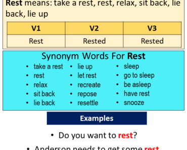 Rest Past Simple in English Archives - English Grammar Here