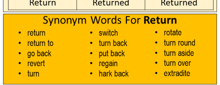 English Grammar Here - Page 680 of 917 - Grammar Documents and Notes