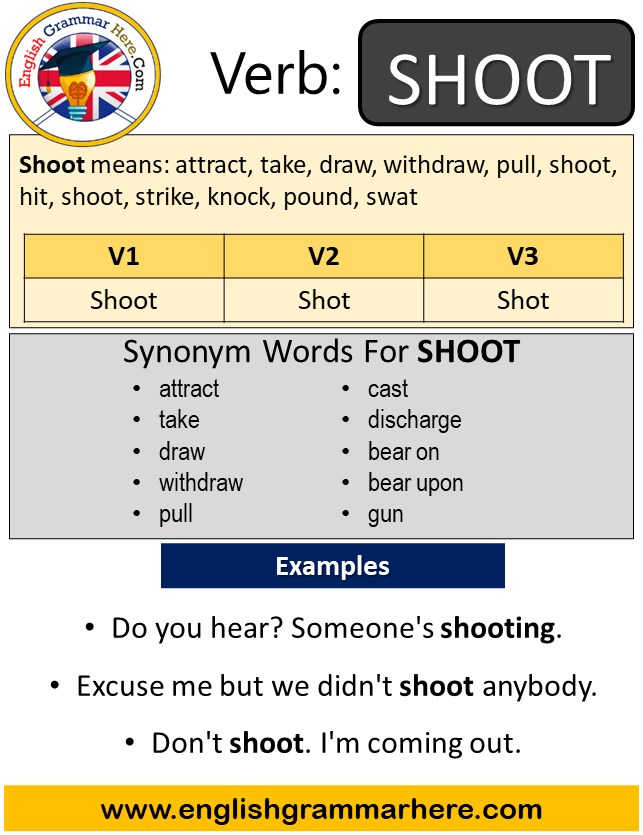 Shoot V1 V2 V3 V4 V5 Past Simple And Past Participle Form 48 OFF Shoot V1 V2 V3 V4 V5 Past Simple And Past Participle Form 48 OFF
