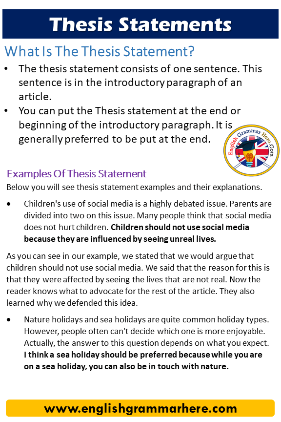 How To Write A Thesis Introduction Example Writing A Thesis Introduction 2022 11 18