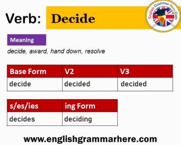 English Grammar Here - Page 89 of 430 - Grammar Documents and Notes