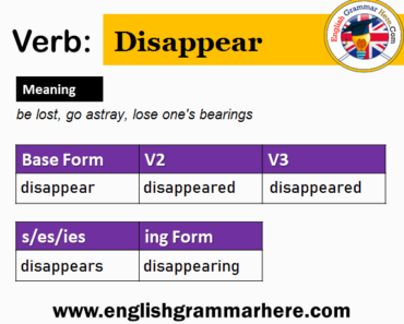 Verbs Archives - Page 76 of 147 - English Grammar Here