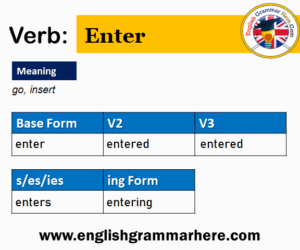 Enter V1 V2 V3 V4 V5, Past Simple and Past Participle Form of Enter ...