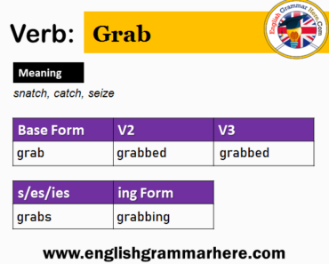 English Grammar Here - Page 73 of 430 - Grammar Documents and Notes
