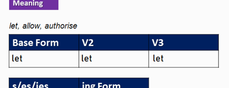 English Grammar Here Page 56 Of 428 Grammar Documents And Notes english-grammar-here-page-56-of-428-grammar-documents-and-notes