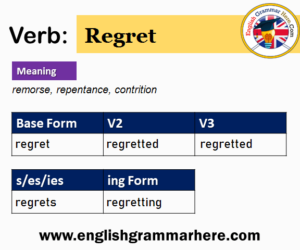 Regret V1 V2 V3 V4 V5, Past Simple and Past Participle Form of Regret ...
