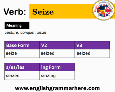 English Grammar Here - Page 30 of 433 - Grammar Documents and Notes