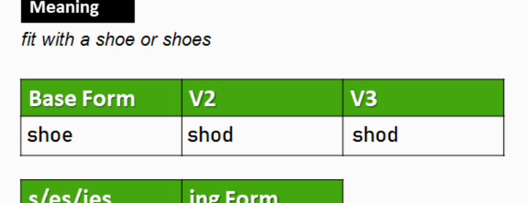 English Grammar Here - Page 345 of 749 - Grammar Documents and Notes