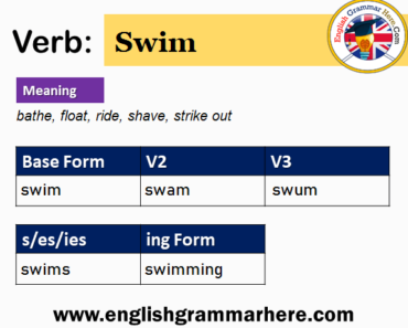 English Grammar Here - Page 11 of 428 - Grammar Documents and Notes