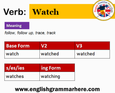 English Grammar Here - Page 5 of 430 - Grammar Documents and Notes