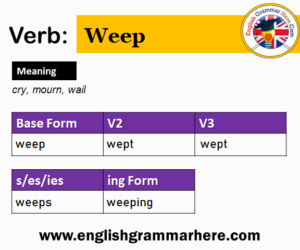 Weep V1 V2 V3 V4 V5, Past Simple and Past Participle Form of Weep ...