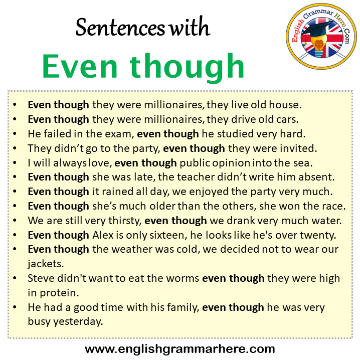 English Grammar Here Page 570 Of 971 Grammar Documents And Notes