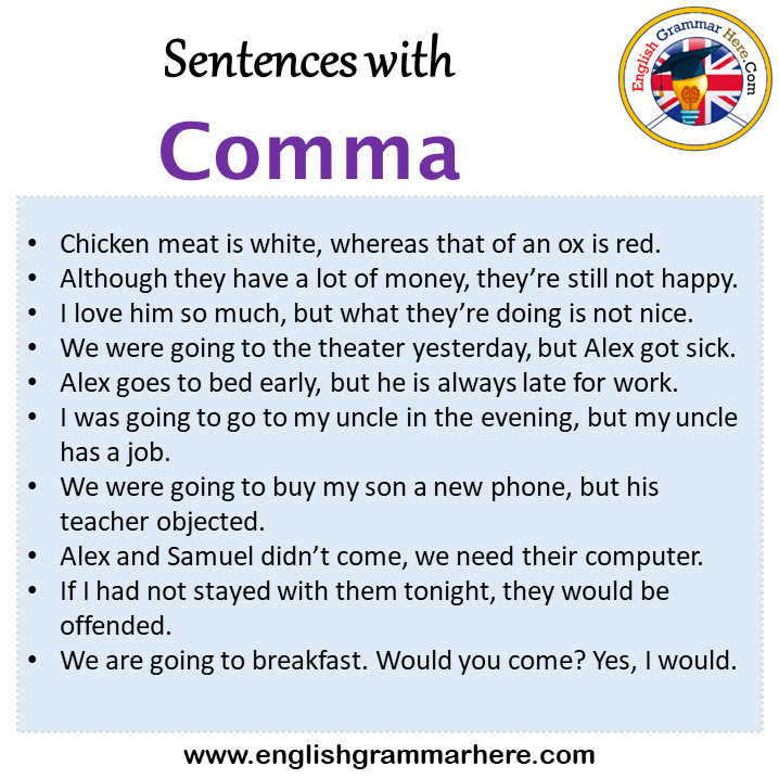 English Grammar Here Using Like In English English Grammar 52 OFF