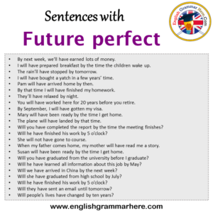 Sentences with Future perfect, Future perfect in a Sentence in English ...