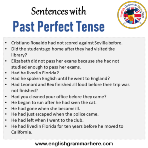 Sentences with Past Perfect Tense, Past Perfect Tense in a Sentence in ...