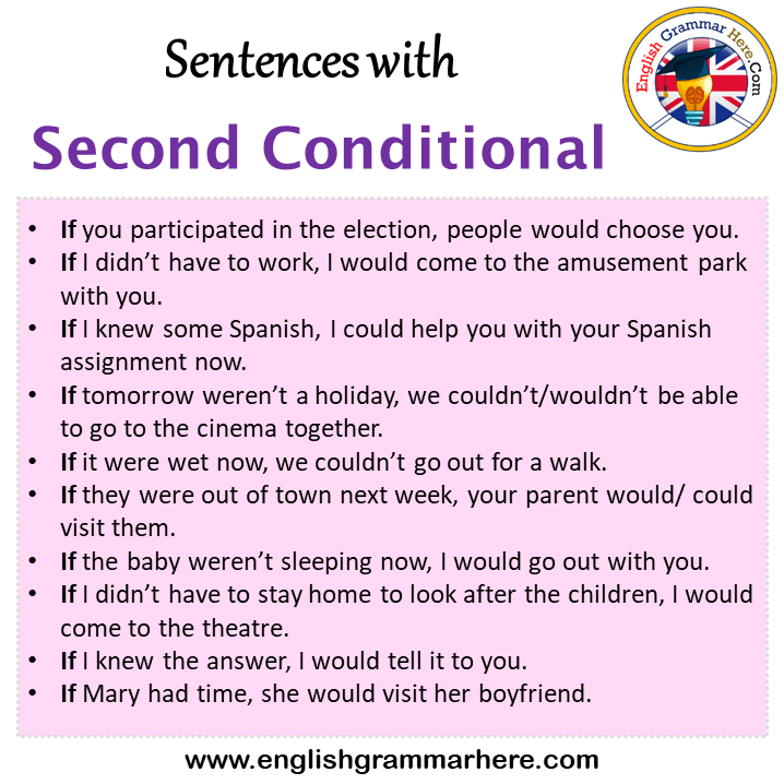 Sentences With Second Conditional Second Conditional In A Sentence In