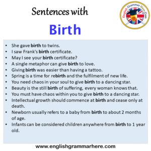 Sentences with Birth, Birth in a Sentence in English, Sentences For ...