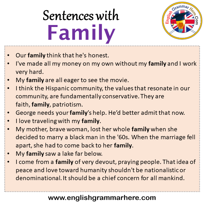 English Grammar Here Page 463 Of 995 Grammar Documents And Notes