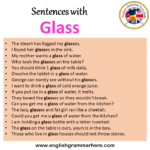 Sentences with Glass, Glass in a Sentence in English, Sentences For ...