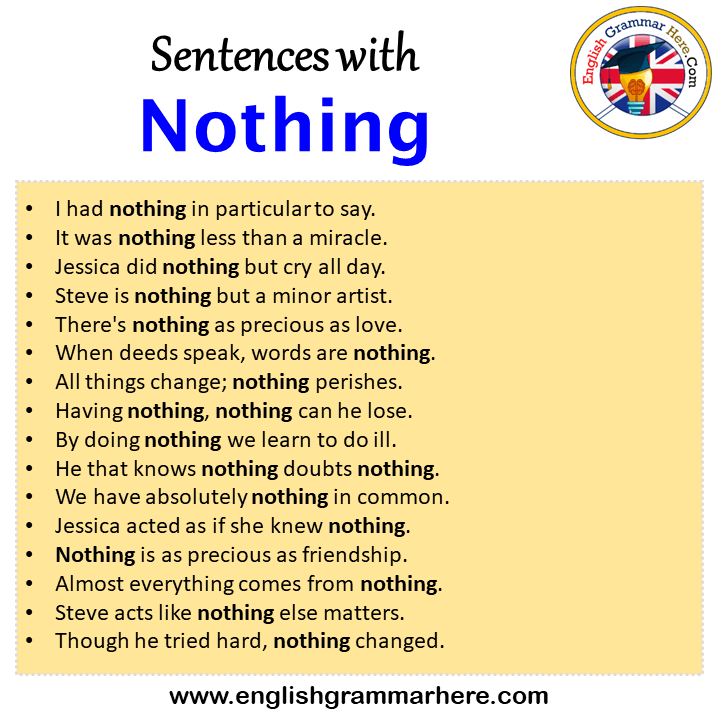 Sentences With Nothing Archives English Grammar Here Sentences With Nothing Archives English Grammar Here