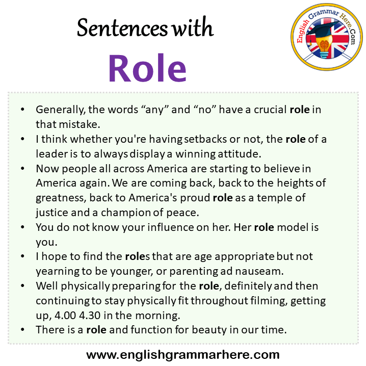 Sentences With Role Role In A Sentence In English Sentences For Role