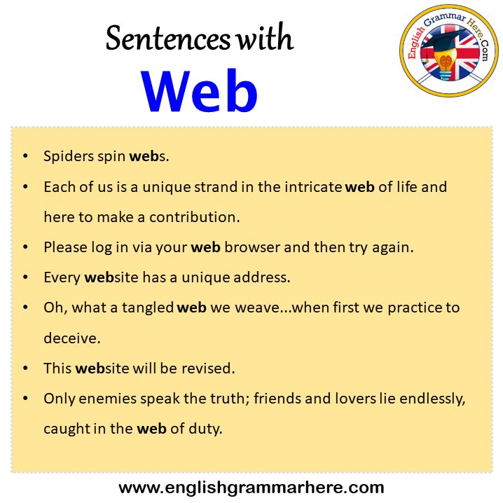 English Grammar Here Page 455 Of 995 Grammar Documents And Notes English Grammar Here Page 455 Of 995 Grammar Documents And Notes