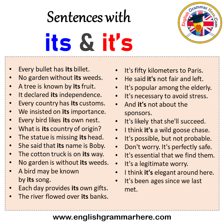 English Grammar Here Page 508 Of 984 Grammar Documents And Notes