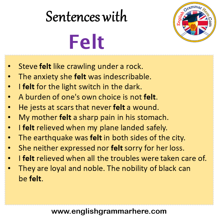 Sentences With Important Important In A Sentence In English Sentences Sentences With Important Important In A Sentence In English Sentences