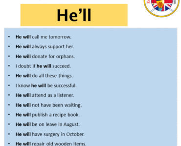 Sentences with Hell Archives - English Grammar Here
