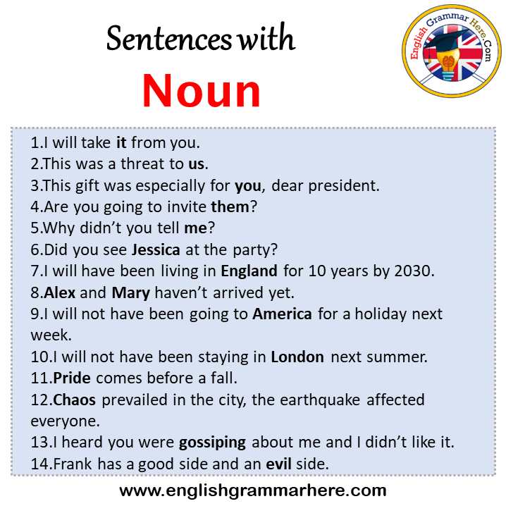 Sentences With Noun Noun In A Sentence In English Sentences For Noun