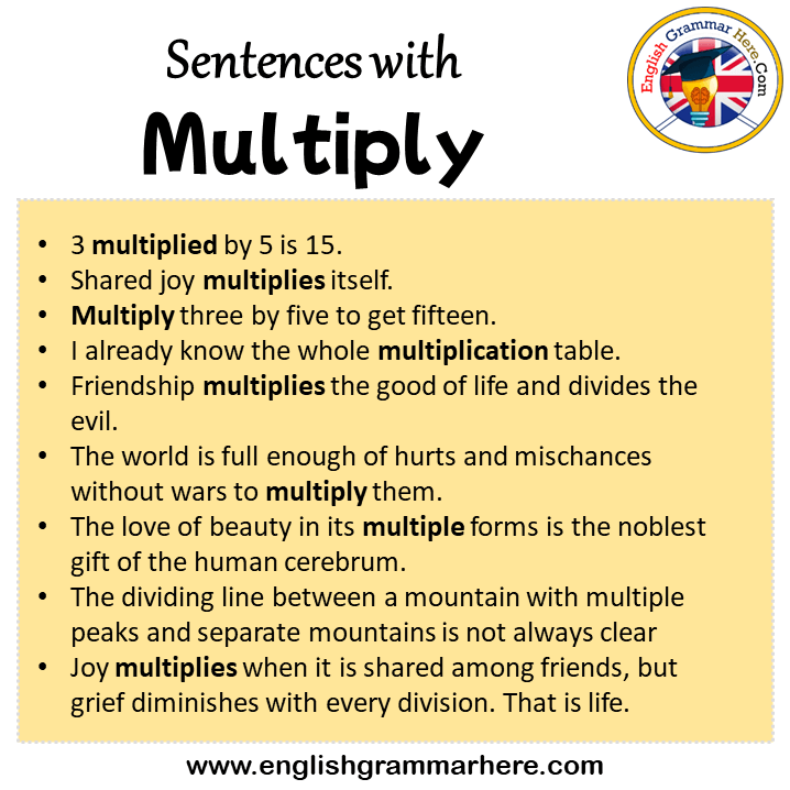 Sentences With Moisture Moisture In A Sentence In English Sentences 