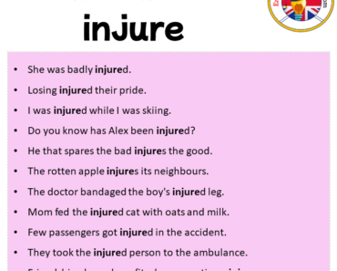 Sentences with injure Archives - English Grammar Here