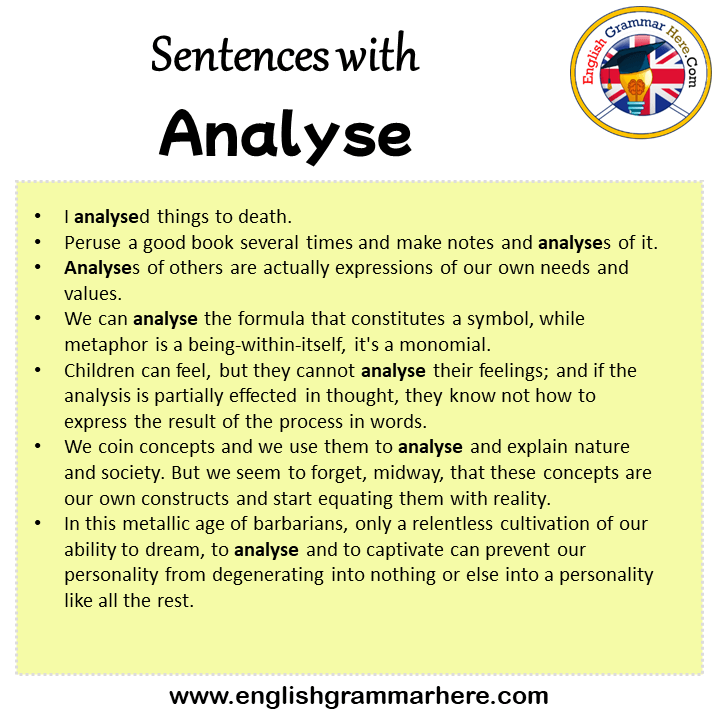 Sentences With Analyse Analyse In A Sentence In English Sentences For 