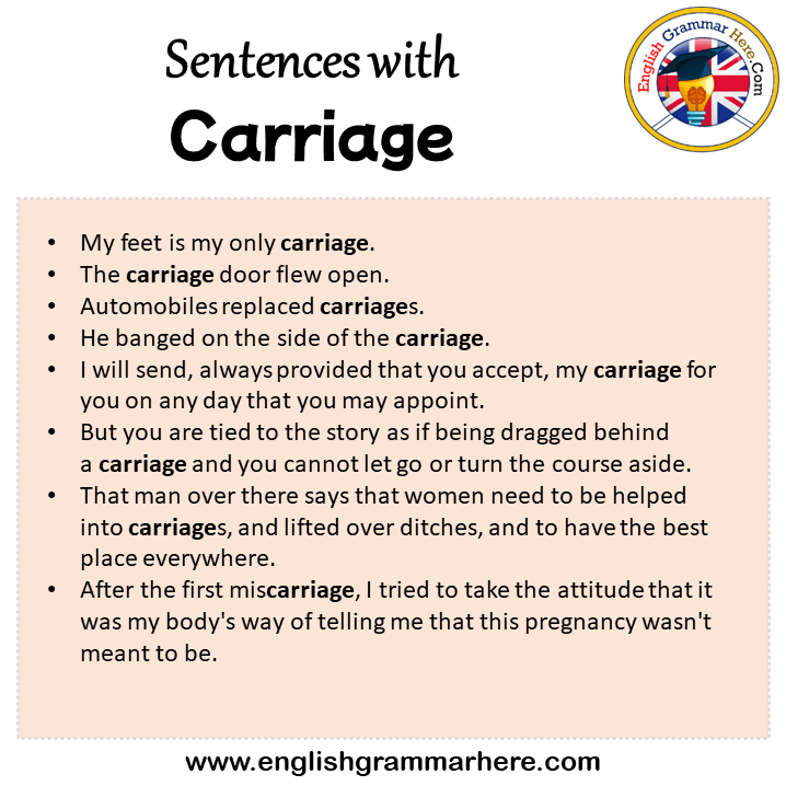 Sentences With Creative Creative In A Sentence In English Sentences Sentences With Creative Creative In A Sentence In English Sentences